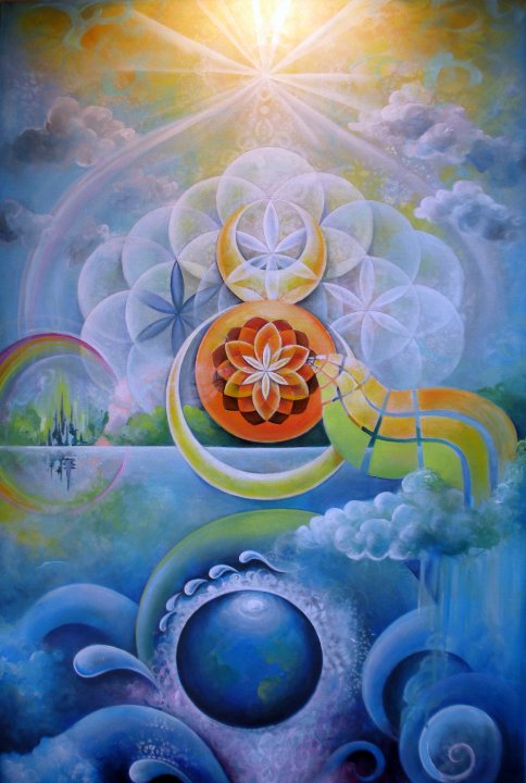 2025 Aquarian Age Preparation & Celebration Class – Lotus Lindley